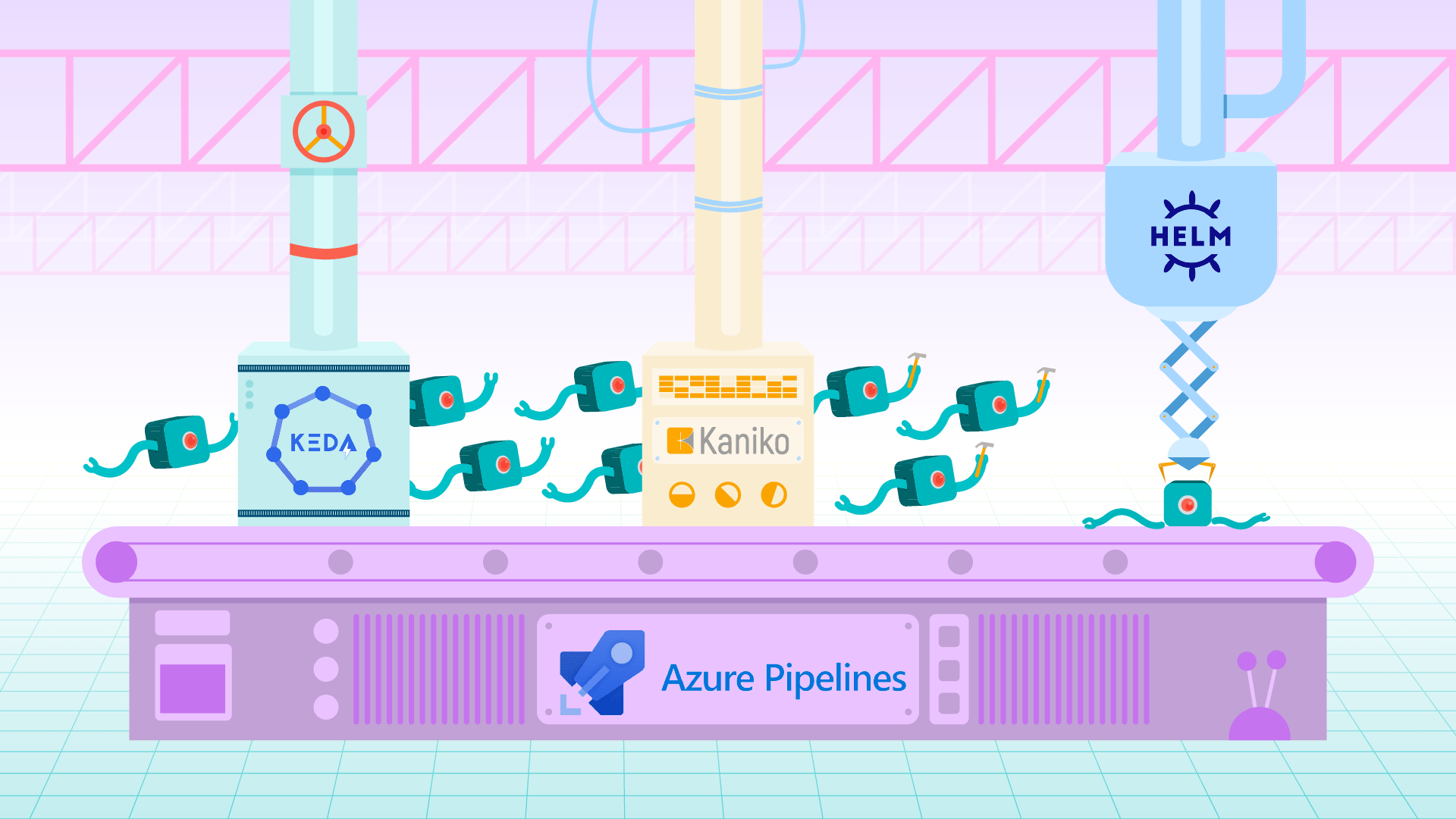 Centralized Implementation of Self-hosted Azure Agents with Kaniko ...